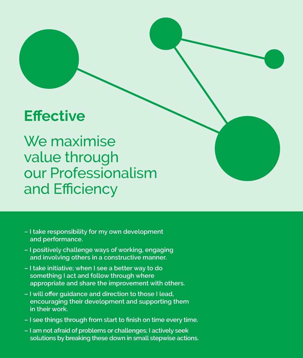 Solas | Learning Works | Our Values