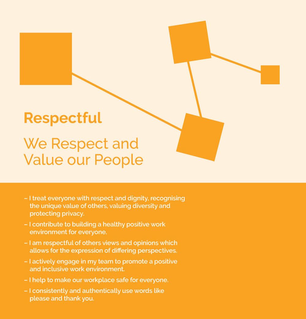 Solas | Learning Works | Our Values